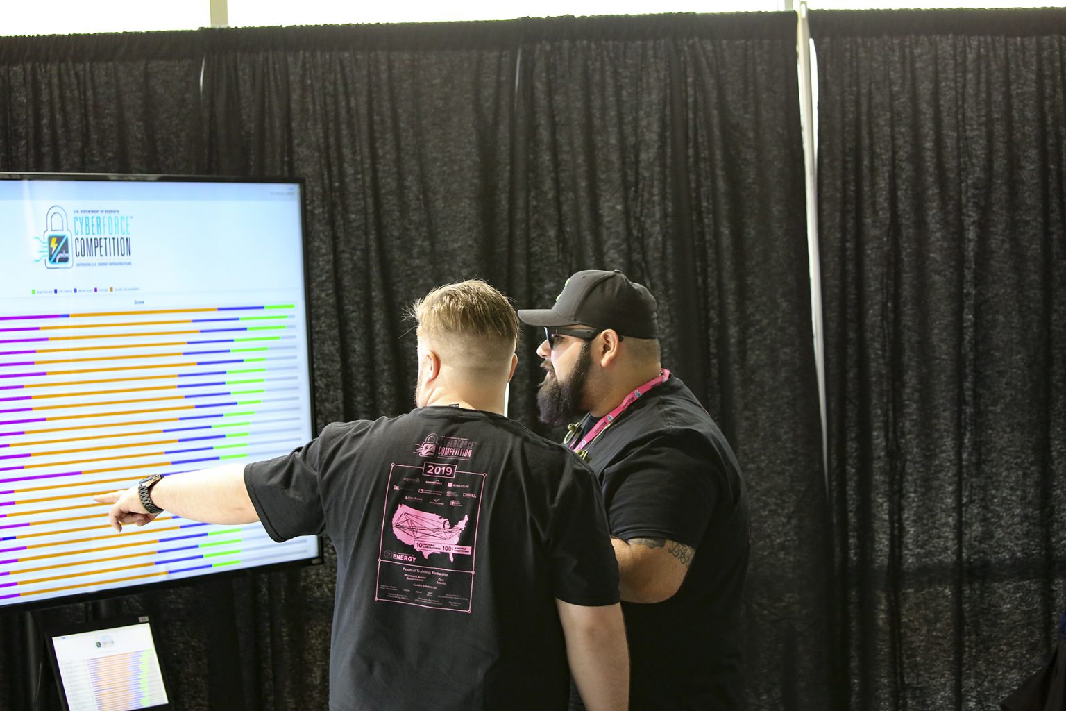 DOE CyberForce Competition® 2019 – Department of Energy's CyberForce ...