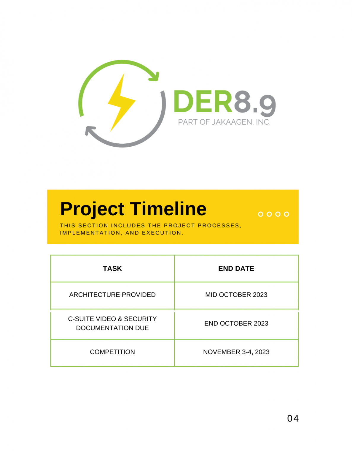 DOE CyberForce Competition® 2023 – Department of Energy's CyberForce ...